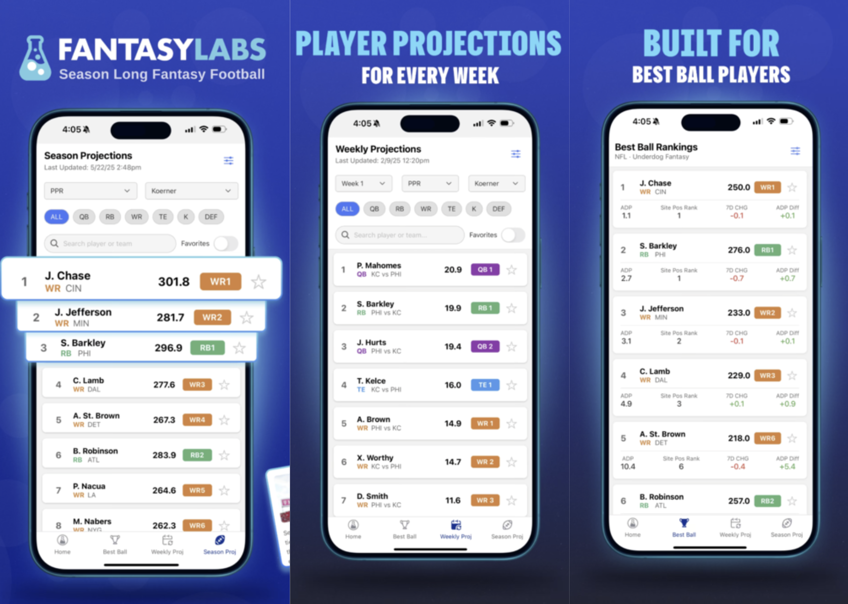 Stacking Draft Strategy Explained: Fantasy Football Stacks for 2025 | FantasyLabs